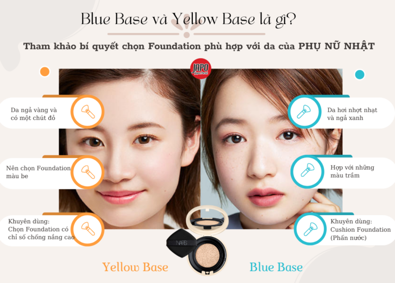 Blue Base và Yellow Base là gì? – Tham khảo bí quyết chọn Foundation ...